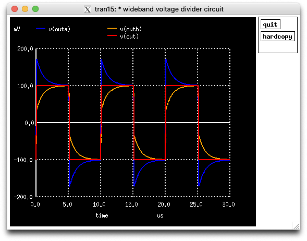 Activity: A Wideband Voltage Divider Circuit - Center for Integrated ...