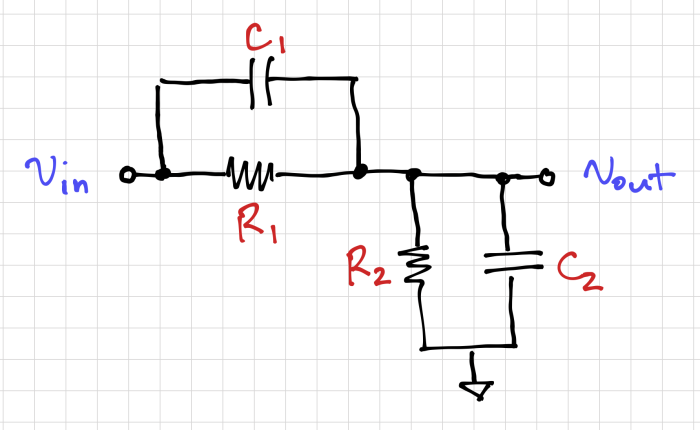 Activity: A Wideband Voltage Divider Circuit - Center for Integrated ...